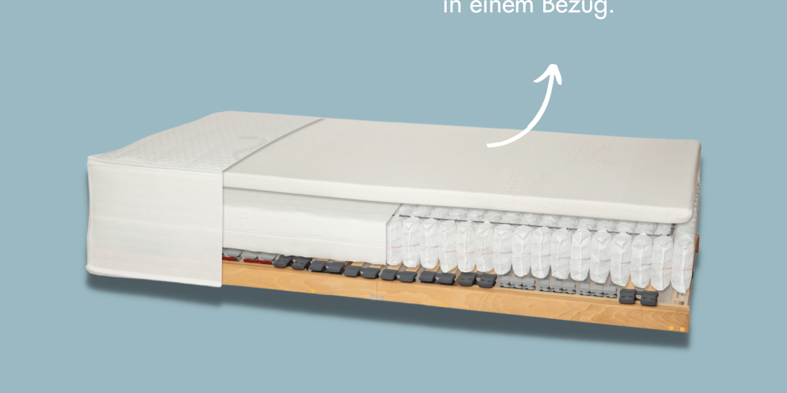 Orthoganic everybox Schlafsystem - die schlafzimmerei